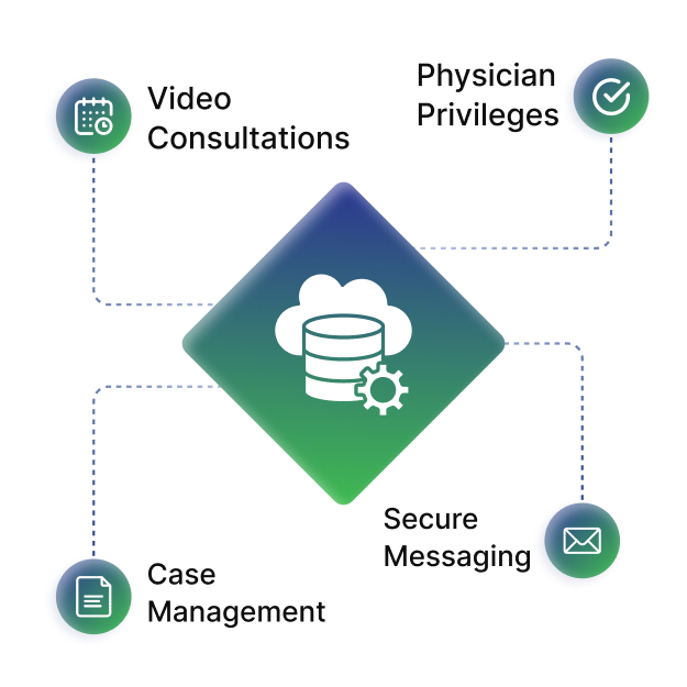 White Label Second Opinion Platform | MDView